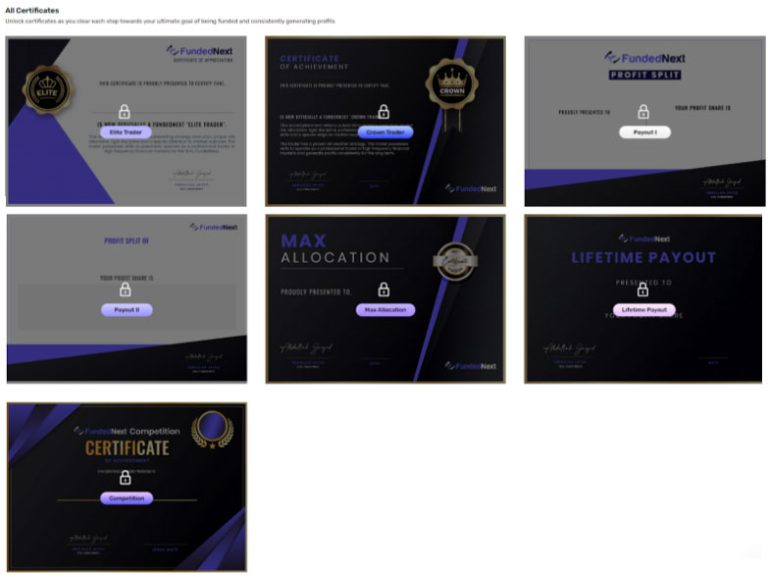 FundedNext - A Trader’s Comprehensive Review - Online Prop Firm