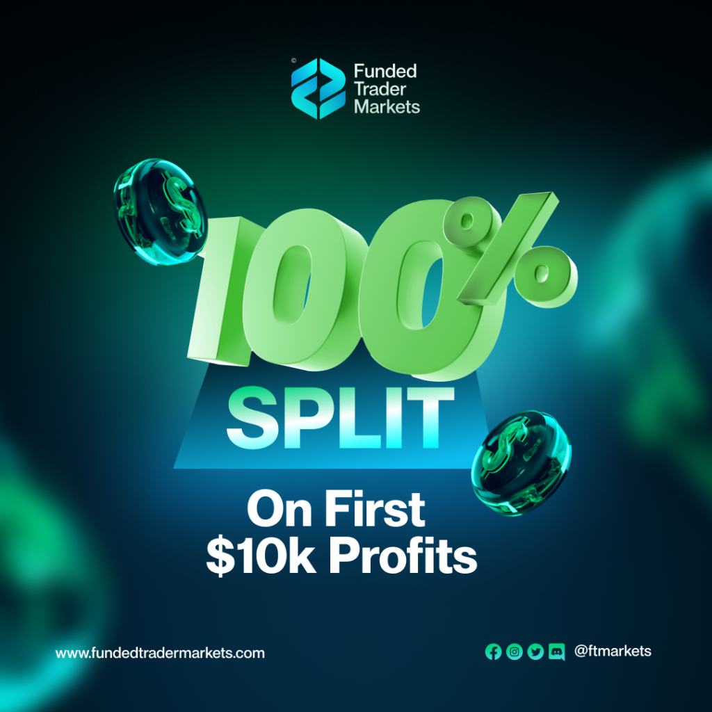 Funded Trader Markets Review - Online Prop Firm