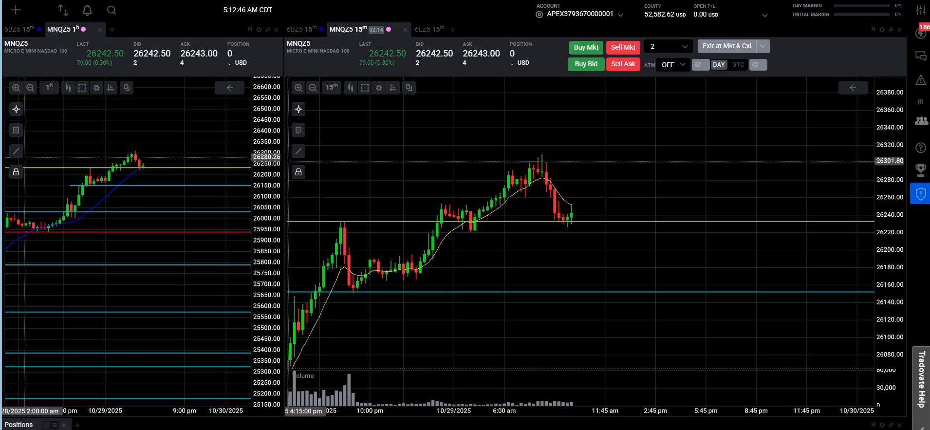 How to Connect Your APEX Futures Account to TradingView (Step-by-Step ...